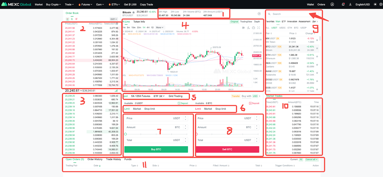 It is much easier than you think to get top tier NFT Whitelists opportunity from MEXC NFT • MEXC ...