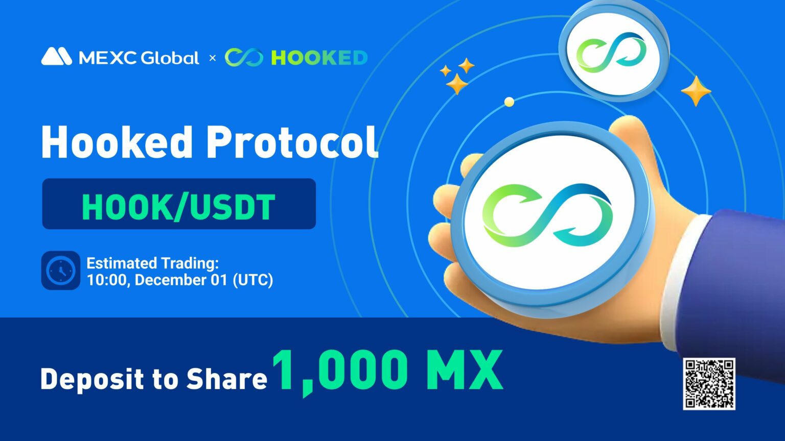 What is Hooked Protocol (HOOK) • MEXC Blog What is Hooked Protocol (HOOK) • MEXC Blog