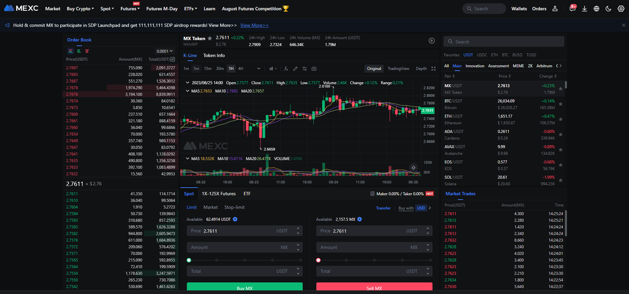 Welcome To The MEXC Ecosystem • MEXC Blog