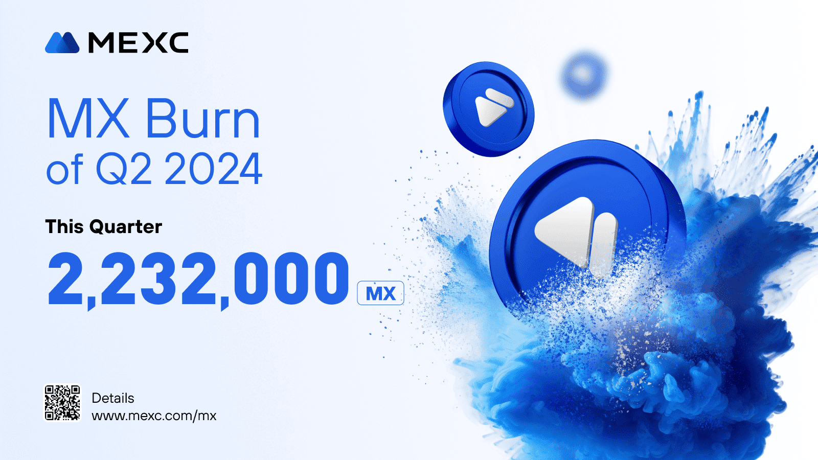 Q2 2024 MX Burn Is Done, Hold MX Token Now! | MEXC