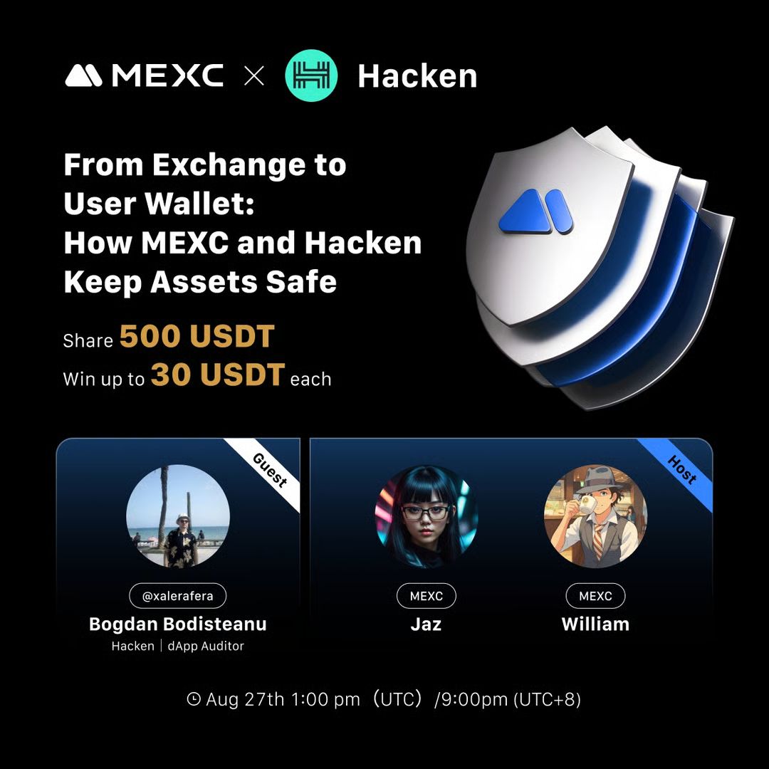 From Exchange To User Wallet: How MEXC And Hacken Keep Assets Safe | MEXC